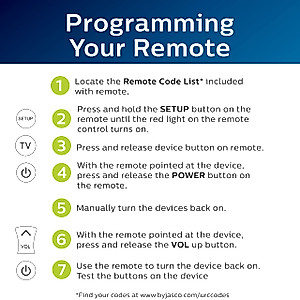 Philips Universal Remote Control, Universal TV Remote Replacement, Samsung TV Remote Control Universal, for Roku Remote Replacement, Vizio, LG, Sony, Apple TV, Smart TVs, 4 Device, Black, SRP9243B/27