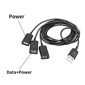 RIIEYOCA USB Splitter Y Cable,3 in 1 USB 2.0 A Male to 3 USB Female Jack Data Sync Charging Cable,Multi USB Ports Power Extension Cable Cord for PC/Car/Laptop/U Disk,1M