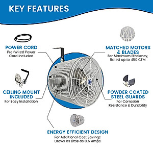 Schaefer Versa-Kool Air Circulator Fan W/Button Control, Ceiling Wall Mount Greenhouse Fan & Steel Guards, 1470 CFM