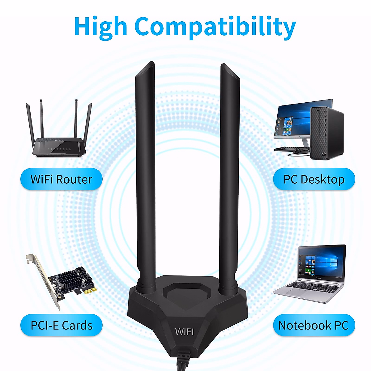 Nelawya Dual Band WiFi Antenna 8dBi 2.4GHz 5GHz 5.8GHz Magnetic Base RP-SMA Adapter Indoor Antenna Compatible with WiFi Security Camera Card WLAN PCI Wireless Router Bluetooth TP-Link Dlink