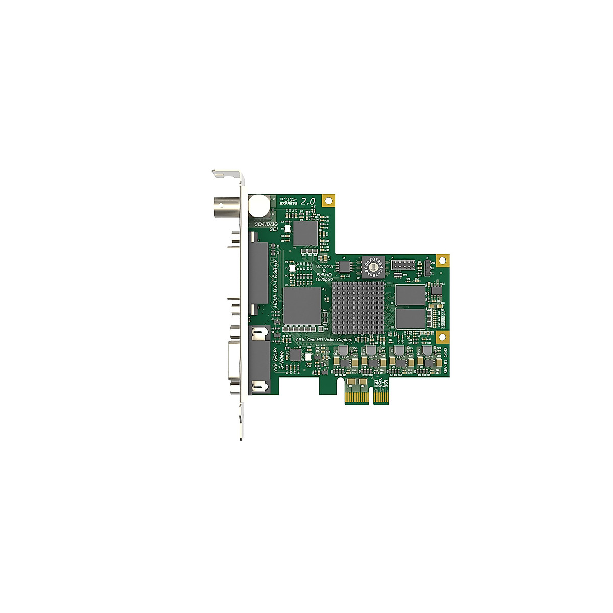 Magewell Pro Capture AIO Video Capture Card