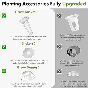 LYKOCLEAN Tomato Seed Pod Kit for AeroGarden Hydroponics Growing System, 350+ Seeds, Include Red Pepper, Green Pepper, Yellow Pepper, Purple Bell Pepper, Cucumber, Red Cherry Tomato, Golden Tomato