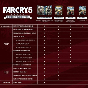 Far Cry 5 - PlayStation 4 Standard Edition (Renewed)