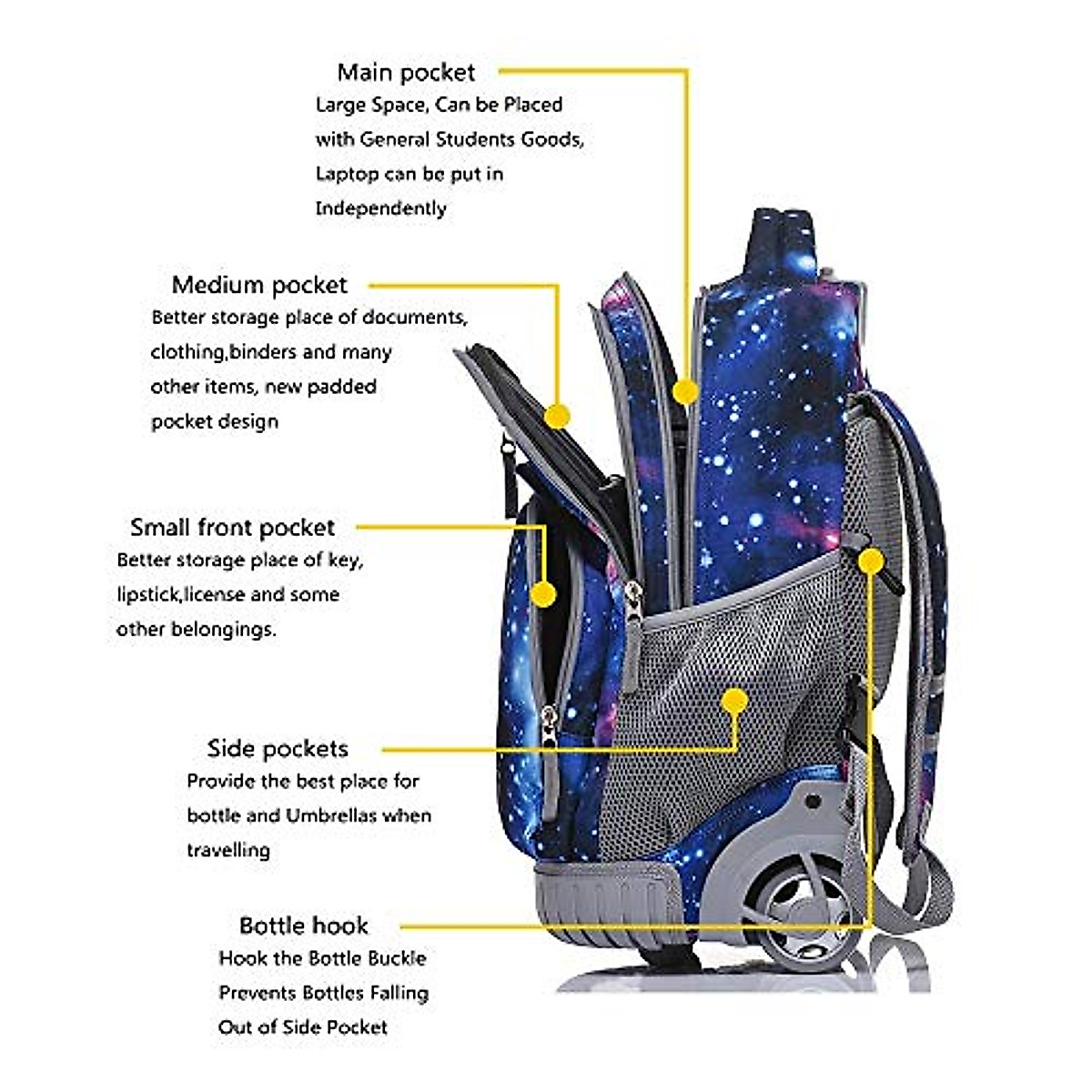 Tilami Rolling Backpack Laptop 18 inch with Lunch Bag, Galaxy