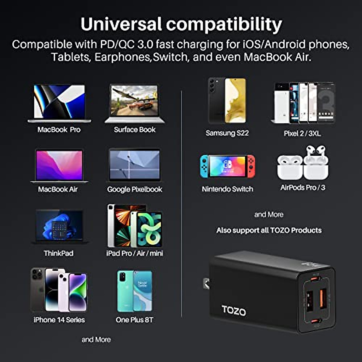 TOZO C2 USB C 65W Fast Foldable Wall Charger PD Power Adapter 4 Ports Compatible for MacBook Pro/Air, iPad Pro, USB-C Laptops, iPhone 14/13/12/Pro/Pro Max, Samsung S22/21, Black(Cable not Included)