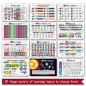 26 Set of 50 Educational Posters for Kids - Multiplication Chart ...
