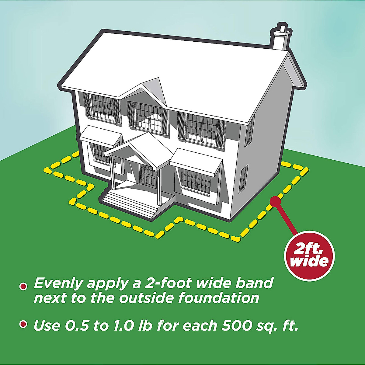 Amdro 100526851 Quick Kill Home Perimeter Insect Killer Granules, 2 lb, Clear