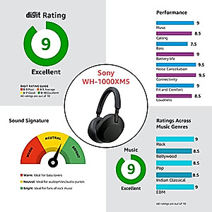 Sony WH-1000XM5 Wireless Industry Leading Headphones with Auto Noise Canceling Optimizer, Crystal Clear Hands-Free Calling, and Alexa Voice Control, Silver