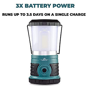 Blazin' Sun 1500 Lumen | Led Lanterns Rechargeable with Power Bank | Hurricane, Emergency, Storm, Power Outage Light | 85 Hour Runtime (Teal)
