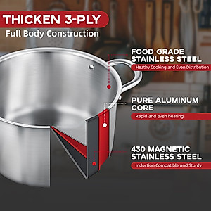 Buttermelt 8 Quart Tri-Ply Stainless Steel Stockpot with Tempered Glass Lid - Exceptional Heat Distribution for Delicious Soups, Stews, and More (8 QT, Glass Lid)