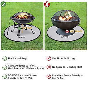 Fire Pit Mat 24 Inch,Deck Protector, Bonfires, Lawn, Patio, Chiminea, Deck Defender, Under Grill Mat, BBQ Mat, Heat Shield, Fire Resistant Pad for Outdoors（24‘’）
