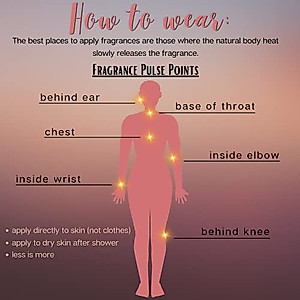 NKR Fragrance - Perfume and Cologne Oil for Women and Men - Designer Type - Our Version Of (T Ford - Tobacco Vanille - unisex)