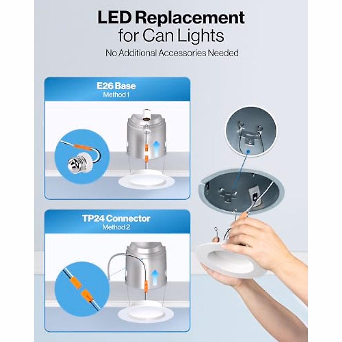 Sunco 4 Pack Retrofit LED Recessed Lighting 6 Inch, 3000K Warm White, Dimmable Can Lights, Smooth Trim, 13W=75W, 965LM, Damp Rated - UL Certified
