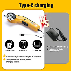 HICTOP Electric Scissors Cordless Cardboard Cutter Heavy Duty with Safety Lock 4.2V Rechargeable Electric Scissors for Thick Cardboard, Carpet, Leather, Plastic, Fabric, Crafting, etc.