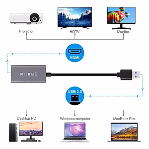 AGEEMY USB to HDMI Adapter for MAC, USB 3.0/2.0 to HDMI Converter Compatible with MacBook Air, USB HDMI Adapter, Multi Display Video Adapter, Compatible with Windows XP/7/8/10, MacBook Pro, MAC OS