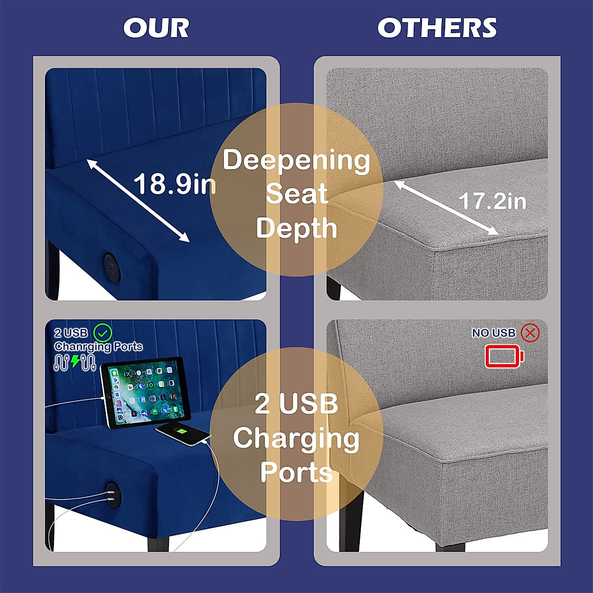 STHOUYN Mini Small Comfy Couch Armless Loveseat Sofa for Bedroom with USB Port, Velvet Small Couches for Small Spaces Living Room, Apartment Office Dorm (Navy Blue)