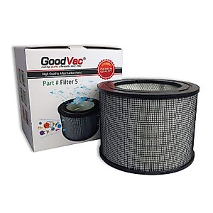 GOODVAC Replacement HEPA Filter Compatible with Filter Queen Defender 4000 HEPA Air Purifier