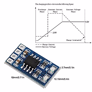 1A 4.2V 3.7V 18650 LiPo Li-ion Lithium Battery Charger MPPT Solar Controller Module Lithium Battery Solar Module(Without Pin)