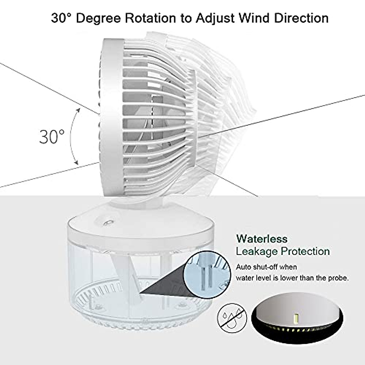 BIGTREE USB Portable Mini Misting Fan,Desktop Table Fan with 350ML Large Water Tank，Cooling Misting Fan for Working,Travel,Office, Outdoor