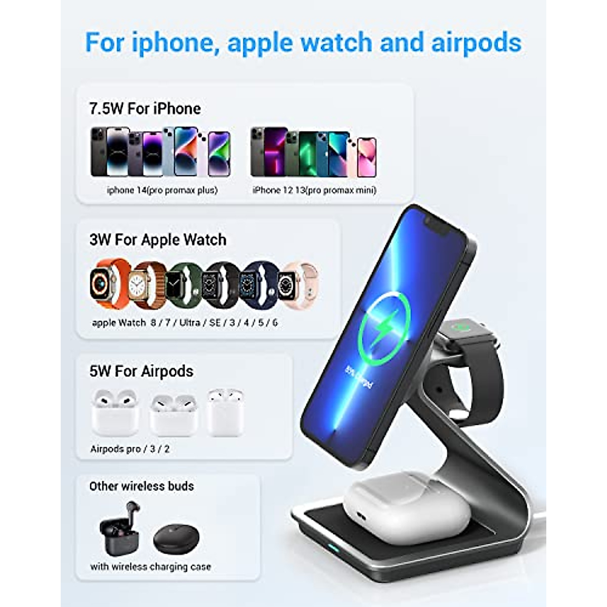 3 in 1 Wireless Charger for MagSafe, Aluminum Alloy Wireless Charging Station, Compatible with iPhone 14/13/12, Apple Watch, AirPods Pro/3/2 (Cable and Adapter Included) Space Grey