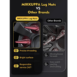 MIKKUPPA 1/2-20 Wheel Spike Lug Nuts, 20pcs Red Spike Lug Nuts 1/2x20 Solid 4.4" Tall Acorn Lug Nut with 1 Socket Key Replacement for Jeep Wrangler Cherokee Liberty