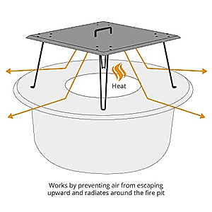 TITAN GREAT OUTDOORS Fire Pit Heat Deflector, Pushes Heat Down and Out, Stainless-Steel with Carrying Handle