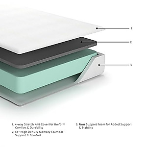 Signature Design by Ashley Twin Size Chime 10 Inch Medium Firm Memory Foam Mattress with Green Tea & Charcoal Gel