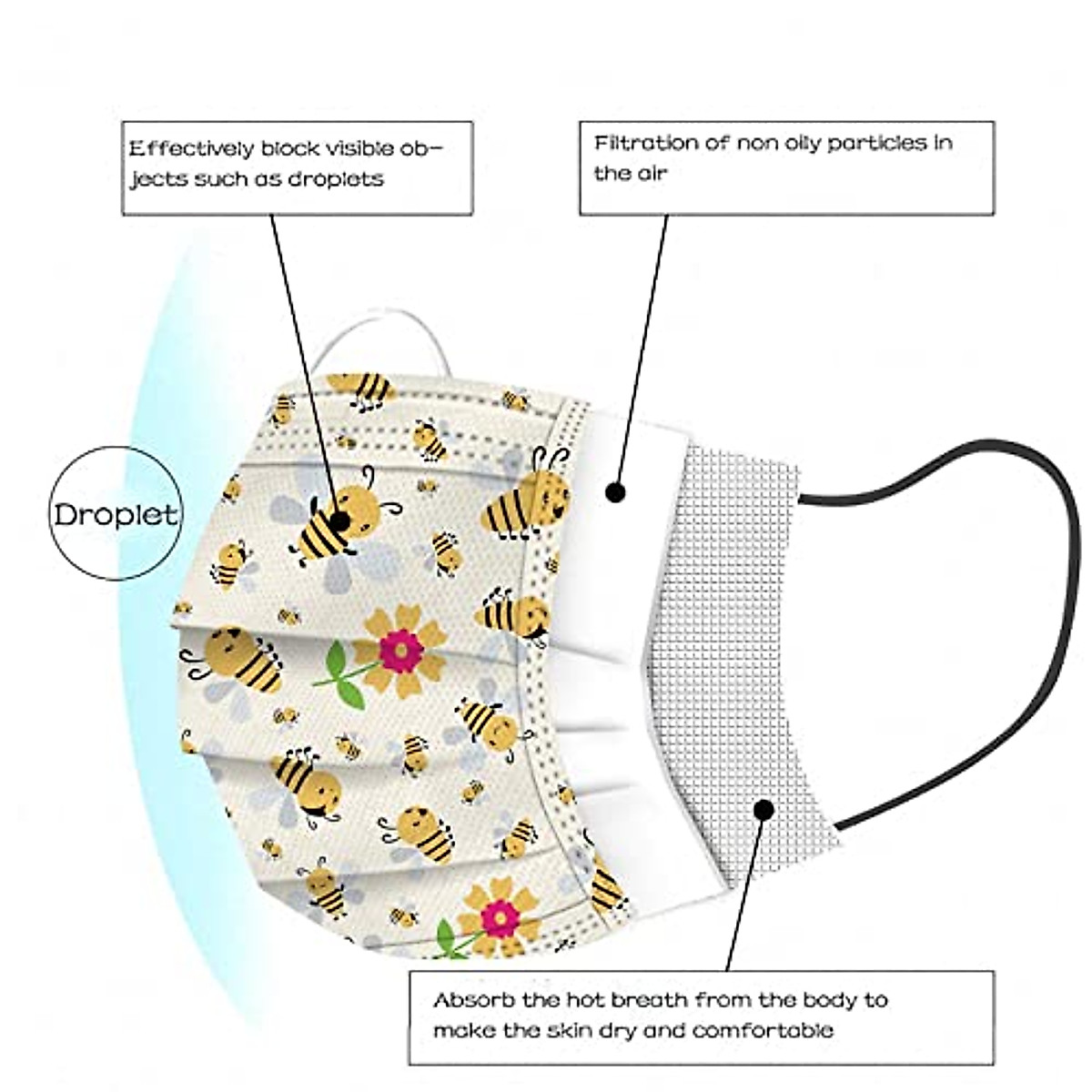 SHENQI 50 Packs Spring Disposable Face Masks Adult with Patterned Designs 50 Count (Pack of 1) face cover 0