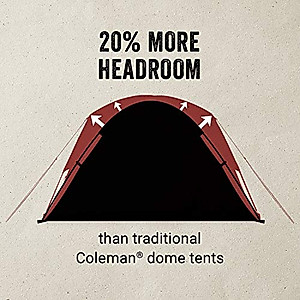 Coleman Camping Tent | Skydome Tent with Screen Room