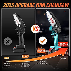 Mini Chainsaw 6-inch Mini Chainsaw Cordless 𝟭𝟮 Pc Tool Set, Seesii Battery Chainsaw with 2x Big Batteries, 2.62lbs Handheld Electric Power Chain Saw with Safety Lock for Tree Trimming Wood Cutting