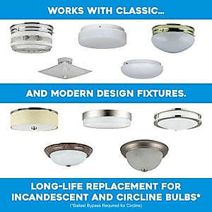 Diodesy LED Retrofit Light Engine, 3-Inch, 5000K Super White, 10 Watt, Dimmable, Flush Ceiling Fixture LED Upgrade Panel, Energy Star Compliant, Commercial Grade, 90 CRI