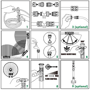 RESTMO Flexible Sprinkler System, Above Ground DIY Irrigation Kit, Multi-Adjustable Lawn Sprinkler Set, Ideal for Plant and Flower Bed Watering, 50ft Garden Hose Included