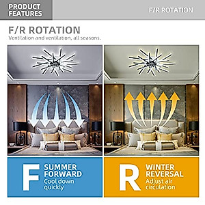 Aajqv 36.2" Ceiling fans with lights，3 color temperatures,6 Gear Wind Speed ceiling fan with lights remote control，flush mount ceiling fan for Bedroom, living room 70W (36.2", Black)