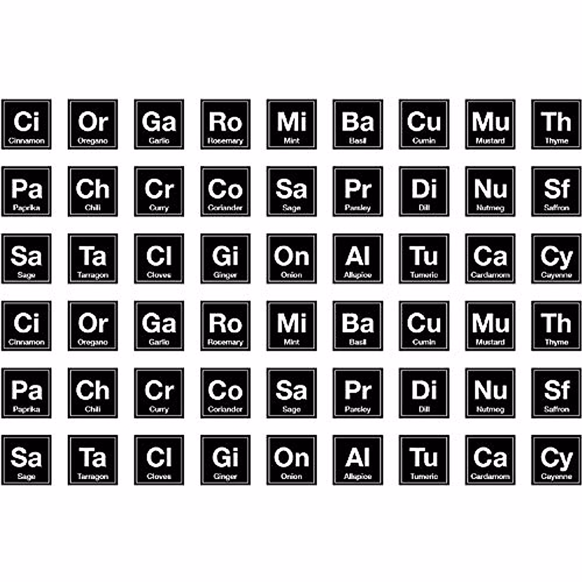 Wink Chemist's Spice Rack, 14 Piece Chemistry Spice Rack Set