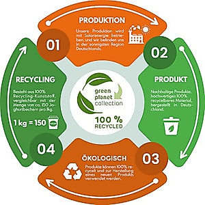 Garantia Thermo-Wood Polypropylene 600L Compost Bin, Outdoor Composting Bins, Square, 31.5x31.5x39.4 inches, 45.2 pounds, 2 Years Warranty, Made in France