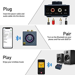 YMOO B06T3+ Bluetooth 5.2 Receiver,LDAC Aptx SBC AAC Bluetooth Audio Adapter for Home Stereo,30ms Low Latency, RCA 3.5mm Jack aux HiFi for Speaker/Older Stereo/Amplifier from Phone/Tablet/Laptop