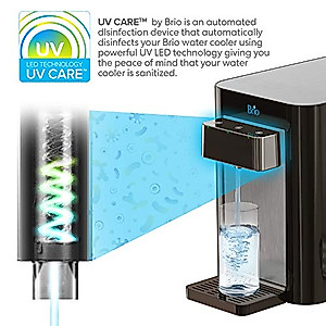 Brio Countertop Bottleless Water Cooler Dispenser with 2 Stage Filtration, Self Cleaning - 2 Stage Water Filters Included
