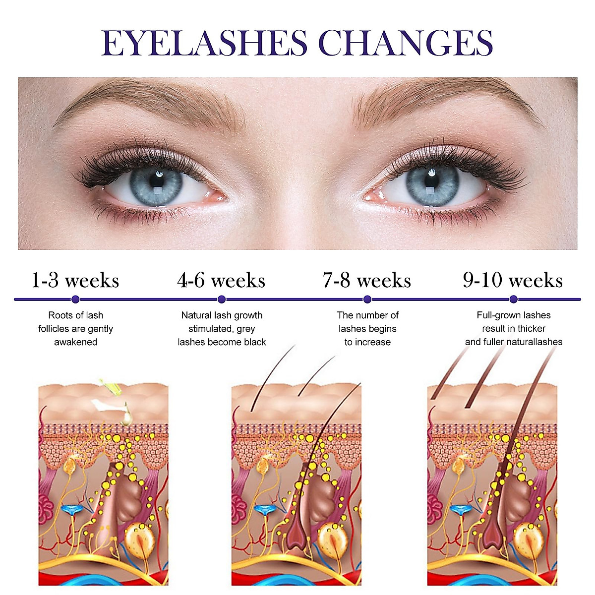 Eyelash Growth Serum, Eyelash Serum to Grow Lashes Or Brows, 5ml Irritation-Free Lash Serum for Longer Thicker Healthier and Fuller Looking Natural - Eyelash Serum Vegan & Cruelty-Free