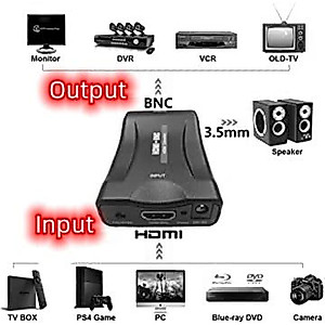 SAIZHUO HDMI to BNC Adapter Audio Signal Converter Adapter Stereo Audio Converter 3.5mm for HDMI Video to Display on Regular Televisions