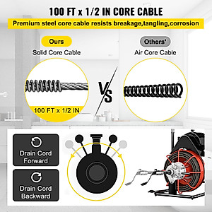 Mophorn 100 Ft x 1/2Inch Drain Cleaner Machine, Red