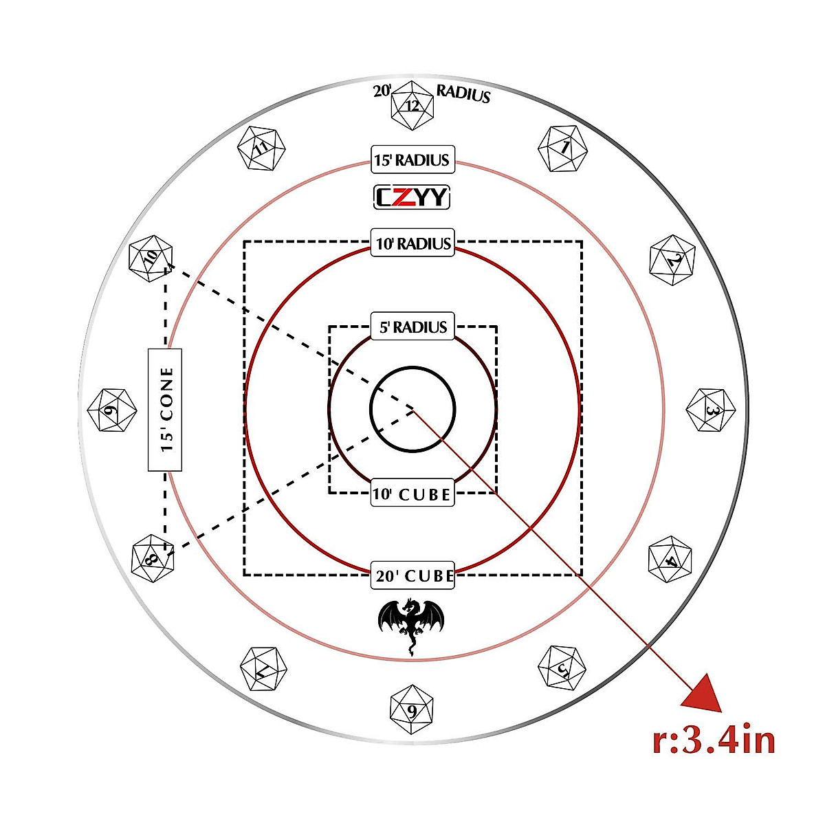 CZYY Spell Template + DND Initiative Tracker for Dungeons and Dragons, Pathfinder, D&D and Tabletop RPG