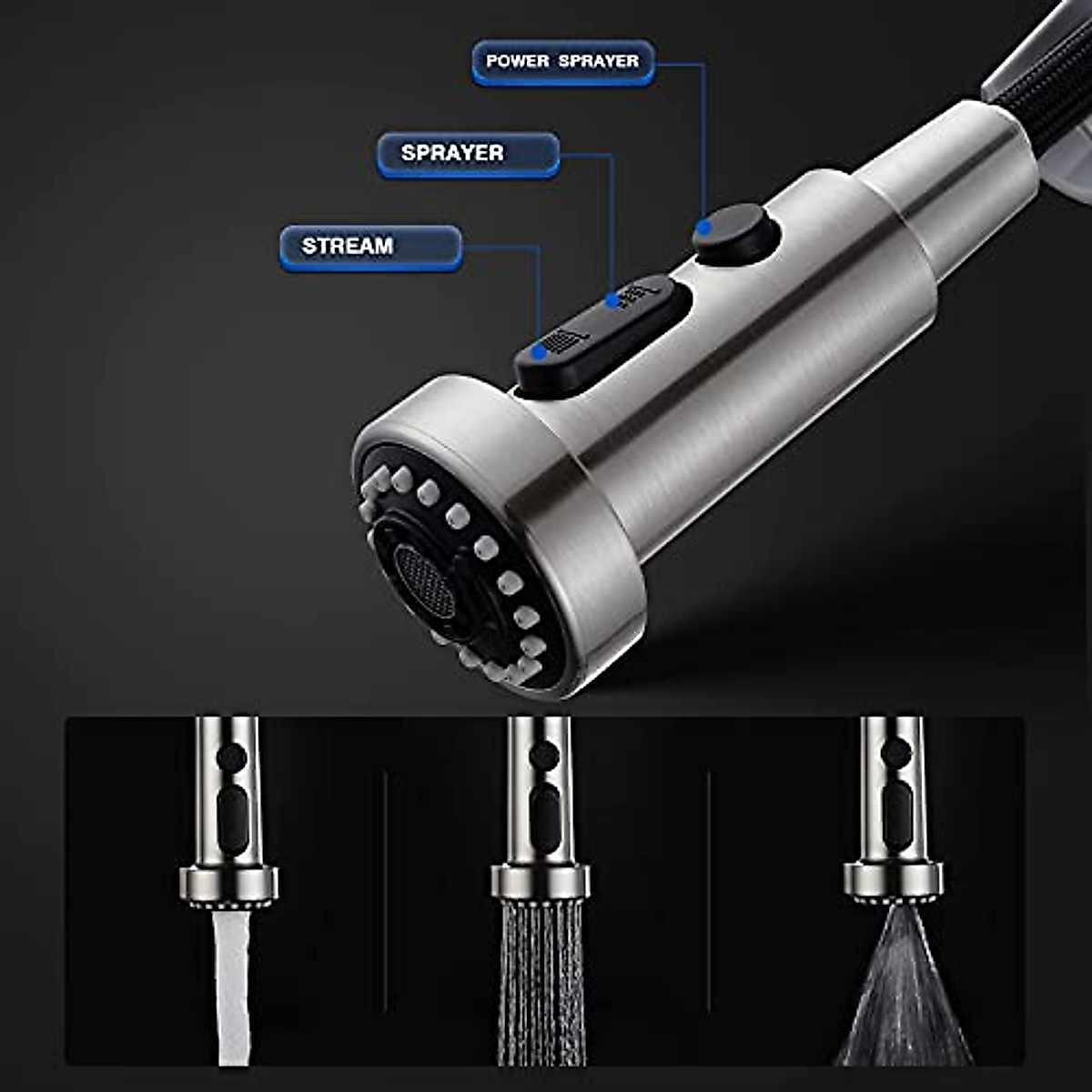 GUUKAR Kitchen Faucet with Pull Down Sprayer Commercial Spring Farmhouse Single Handle Kitchen Sink Faucet with Deck Plate, Brushed Nickel