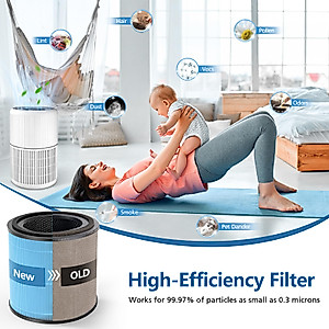 AP0601 Replacement Filters Compatible with AIRTOK Air Puri-fier, 4-in-1 H13 True HEPA Filters, High-Efficiency Activated Carbon Filter, AP0601-RF 2 Pack