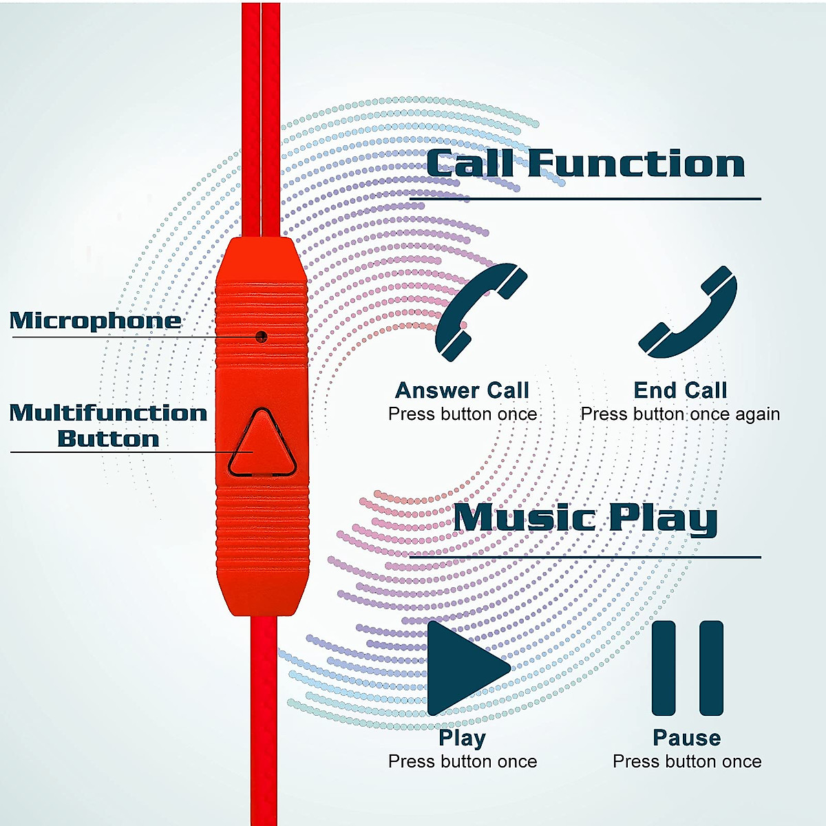 UrbanX R2 Wired in-Ear Headphones with Mic for Sony Xperia 10 with Tangle-Free Cord, Noise Isolating Earphones, Deep Bass, in-Ear Bud Silicone Tips
