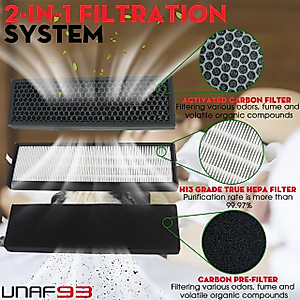 VNAF93 2 Sets T500 True HEPA Filter And Carbon Pre Filter Replaces TF-60 / TF60-MP TF60 Filter Compatible With Alen T500 Tower Air Purifier