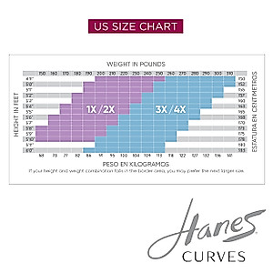 Hanes Curves Women's Plus Size Silky Thigh Highs for All Day Comfort, Sheer Toe, Black, Size 3X - 4X (Pack of 1)