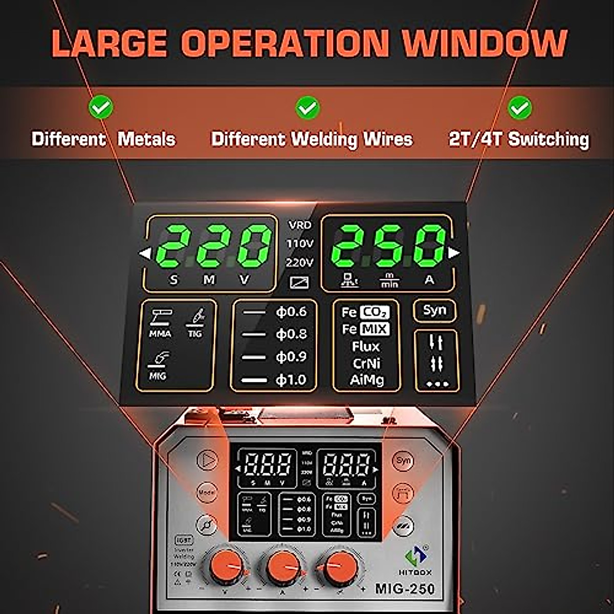 HITBOX MIG250 Mig Welder 250A Welder Dual Voltage Welding Machine 110v/220v Multiprocess 5 IN 1 Welder Machine Gas/Gasless/Stick/Lift Tig/Spot Welding Portable Welder Professional Aluminum Welder