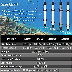 hygger Pinpoint Saltwater Aquarium Heater with Digital Thermostat IC Temp Controller, Titanium Tube Submersible Fish Tank Heater for Coral Reef 100 Watt