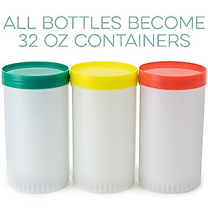 Cocktailor 32 FL OZ. Colorful Juice Pouring Spout Bottle | Plastic Barware for Bars & Event | 3 Count in Yellow, Orange & Green