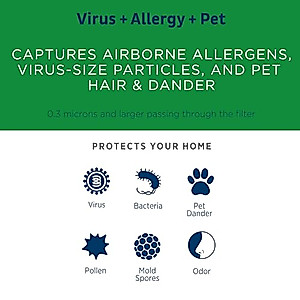 AprilAire AP09550V Virus+Allergy+Pet True HEPA Room Air Purifier, 4-Stage Filtration, Captures Viruses, Bacteria, Allergens, Pet Hair & Dander, Ozone Free, 495 sq. ft. Rooms